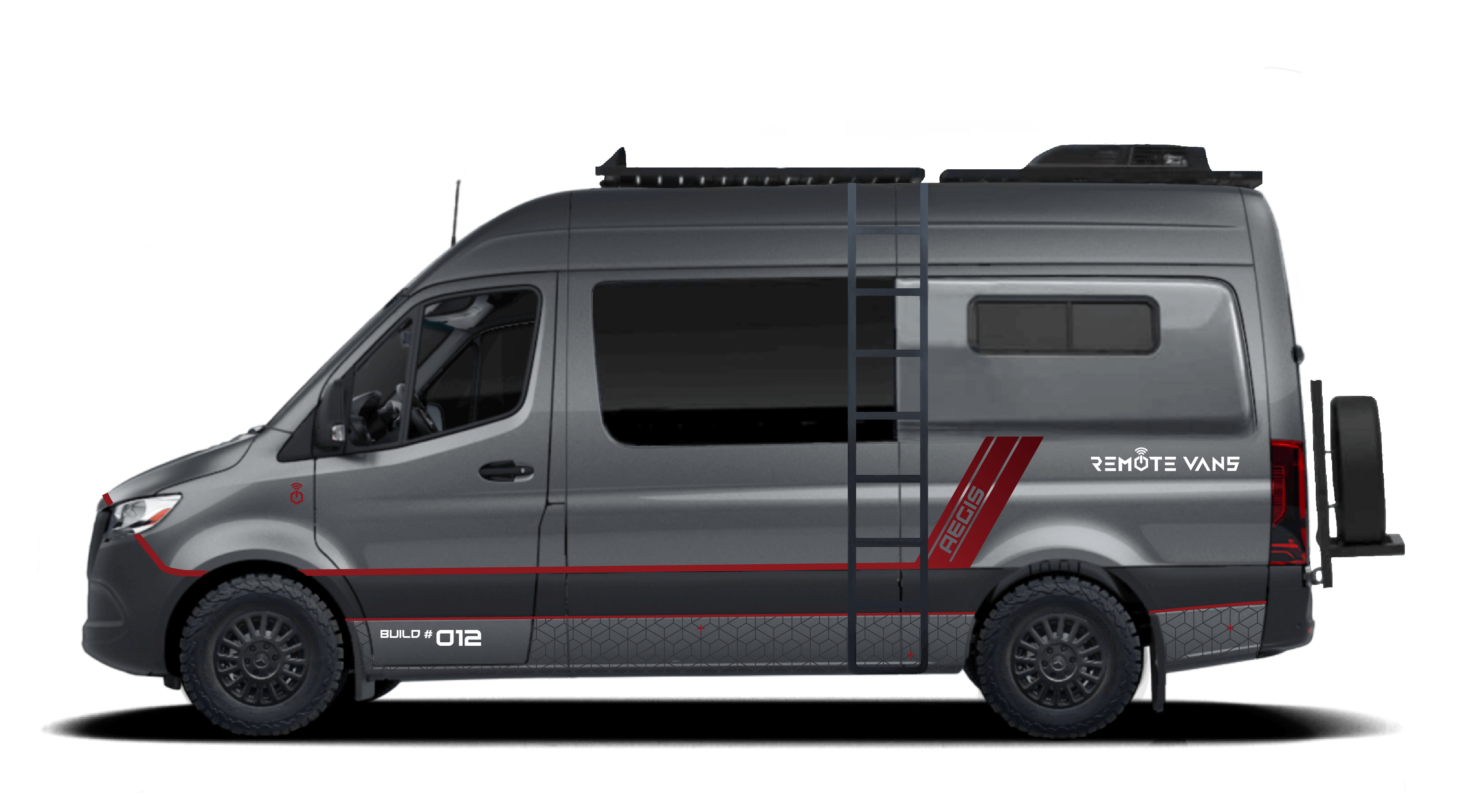 Compare Sprinter Vans | Available Now - Remote Vans